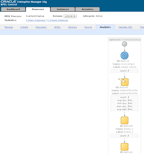 Run Like Hell Oracle Bpel Pm 10134 New Features 